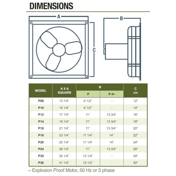 Wall Mount Panel Exhaust Fan 8 inch 2 Speed 360 CFM P08