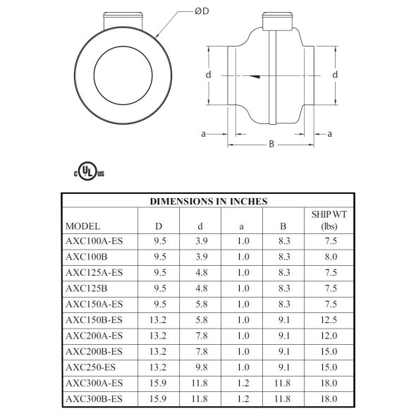AXC Duct Inline Fan 4 inch 150 CFM Variable Speed AXC100B