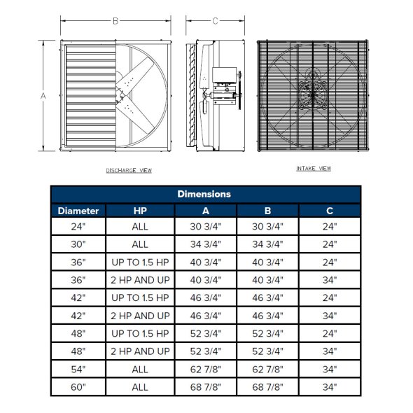 VIK Cabinet Exhaust Fan w/ Shutters 36 inch 12200 CFM Belt Drive VIK3613T-U
