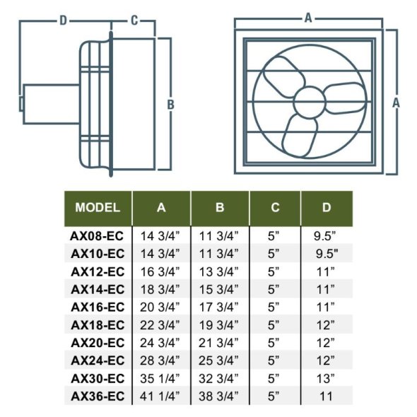 AX Green Series Exhaust Fan w/ Shutters 30 inch Variable Speed 8000 CFM ...