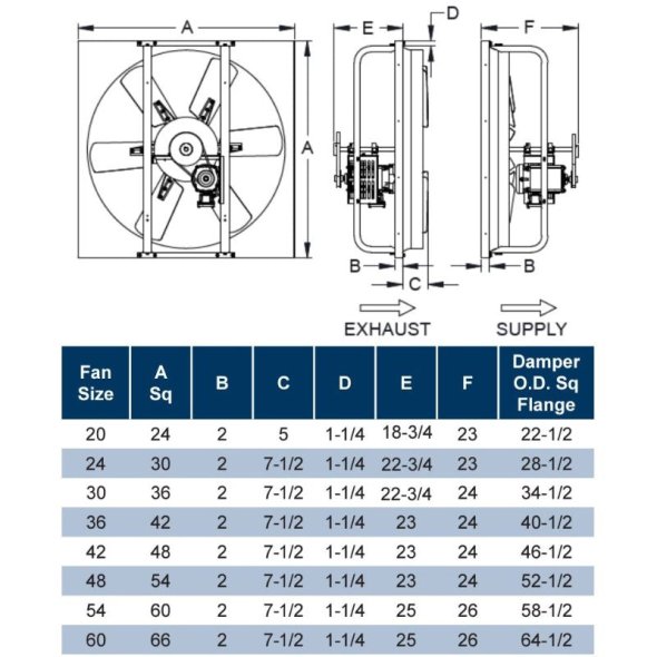 LCS Sidewall Supply Propeller Fan 24 inch 7775 CFM Belt Drive 1 Phase ...