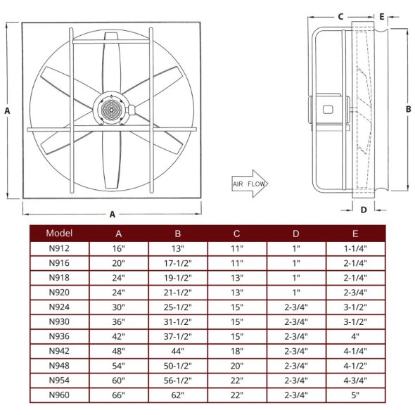 EAGLE HEAVY - 900 Panel Mount Exhaust Fan 24 inch 10500 CFM Direct ...