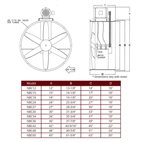 SEAHAWK - Wet Environment Tube Axial Fan 12 inch 2044 CFM Belt Drive ...